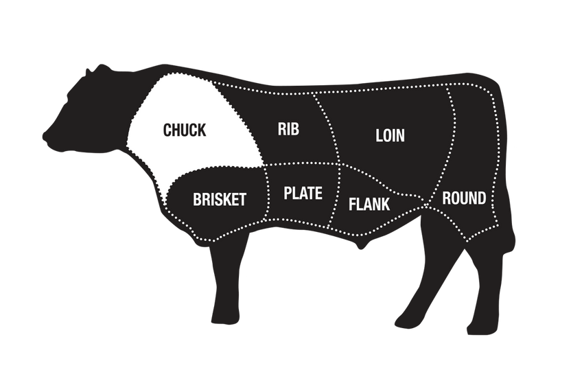Buy USDA Choice Teres Major Steak Online | Snake River Farms