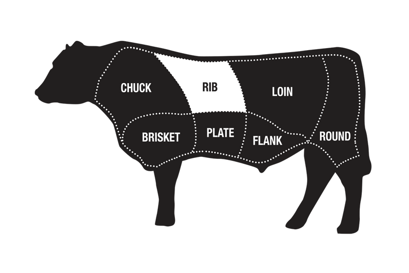 USDA Choice & Prime Ribeye (1" & 1.5") - Snake River Farms